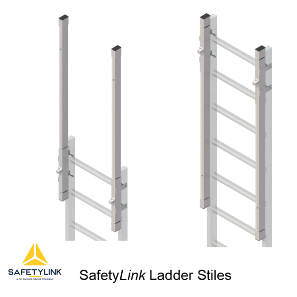 FASTFIT LADDER SYSTEMS – Retractable Stiles – SafetyLink