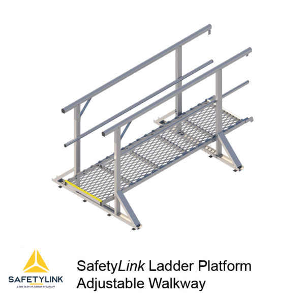 FASTFIT LADDER SYSTEMS – LADDER PLATFORM – ADJUSTABLE WALKWAY - SafetyLink