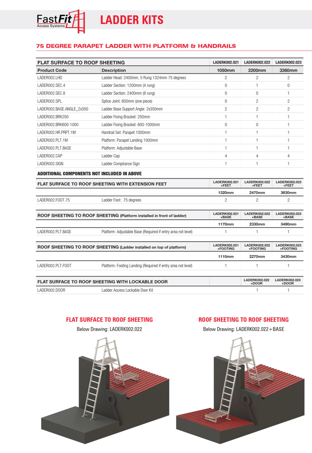 LADDER KIT – 75 DEGREE PARAPET LADDER WITH PLATFORM & HANDRAILS ...