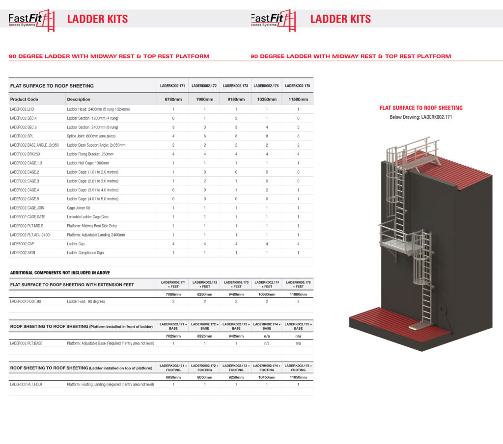 LADDER KIT – 90 DEGREE LADDER WITH MIDWAY REST & TOP REST PLATFORM ...
