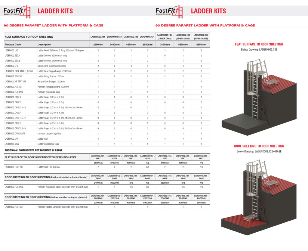 LADDER KIT – 90 DEGREE PARAPET LADDER WITH PLATFORM & CAGE – SafetyLink