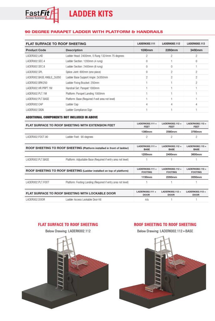 LADDER KIT – 90 DEGREE PARAPET LADDER WITH PLATFORM & HANDRAILS ...