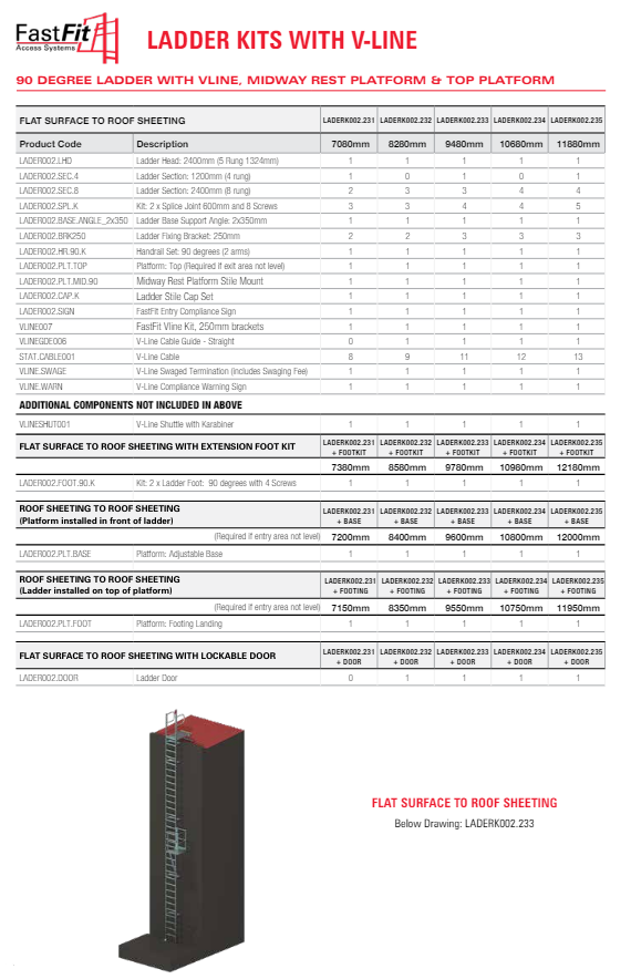 LADDER KIT – 90 DEGREE LADDER WITH VLINE, MIDWAY REST PLATFORM & TOP ...