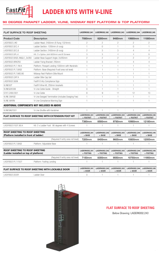 LADDER KIT – 90 DEGREE PARAPET LADDER, VLINE, MIDWAY REST PLATFORM ...
