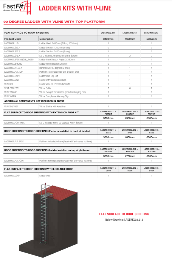 LADDER KIT – 90 DEGREE LADDER WITH VLINE WITH TOP PLATFORM – SafetyLink