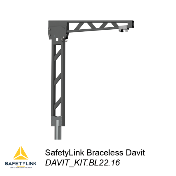 FastFit Davit Systems – SafetyLink
